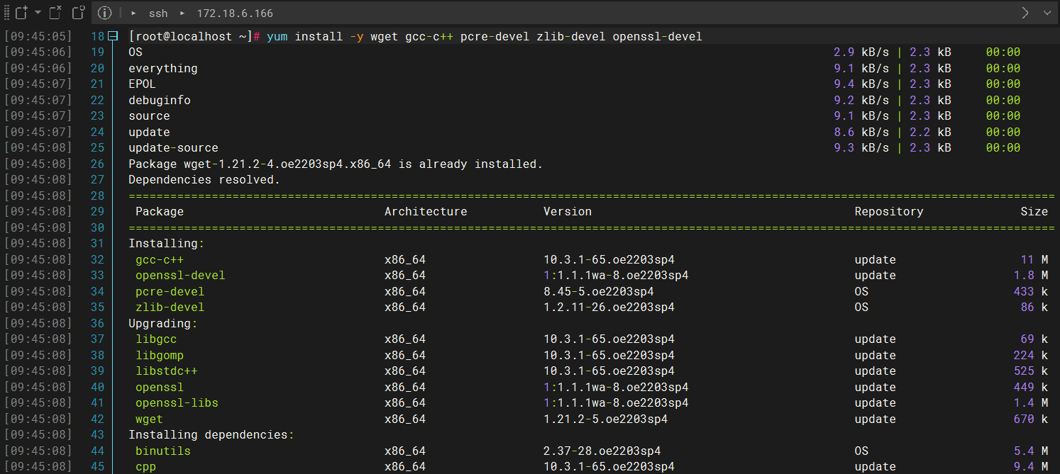 Linux 安装nginx 并配置启动 